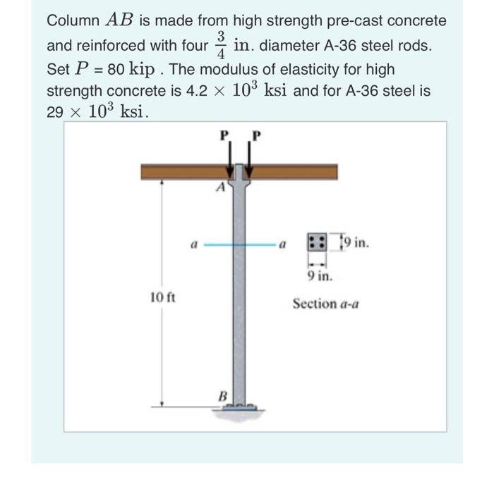 Solved Column AB is made from high strength pre-cast | Chegg.com
