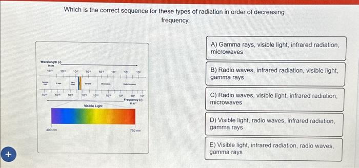Solved Which is the correct sequence for these types of | Chegg.com