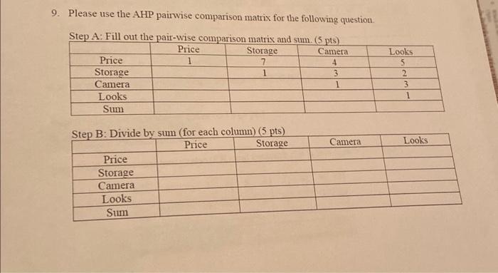 Solved 9. Please use the AHP pairwise comparison matrix for | Chegg.com