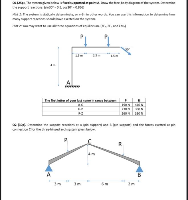 Solved Q1 (25p). The system given below is fixed supported | Chegg.com