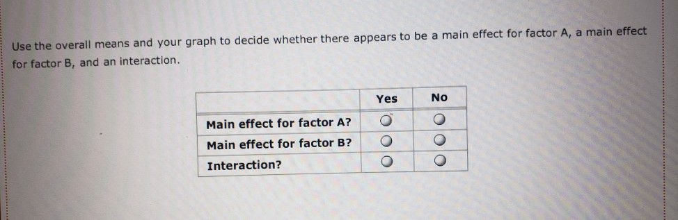 Solved more. 2. Identifying main effects and interactions Aa | Chegg.com