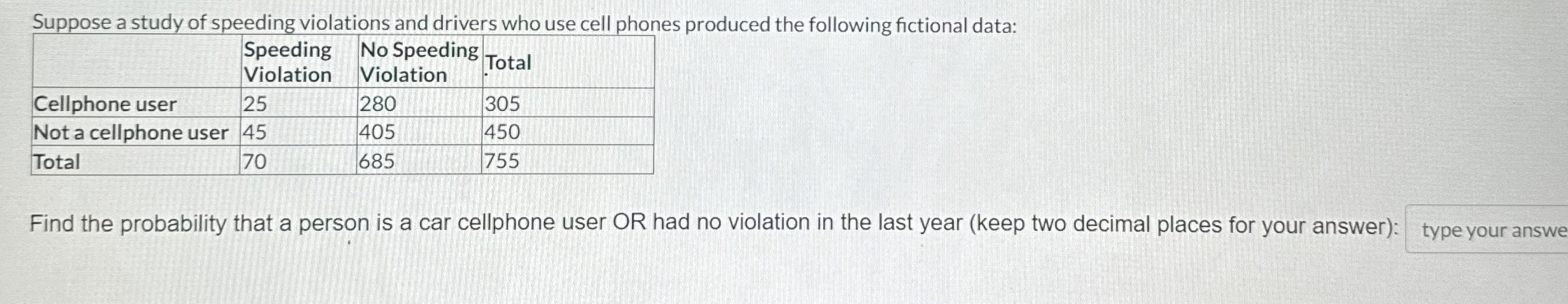Solved Suppose a study of speeding violations and drivers | Chegg.com