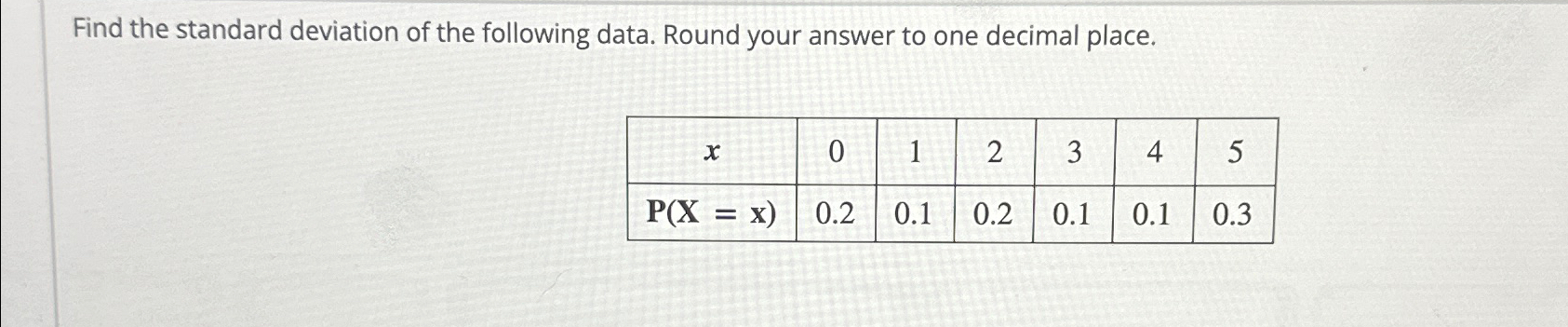 Solved Find the standard deviation of the following data. | Chegg.com