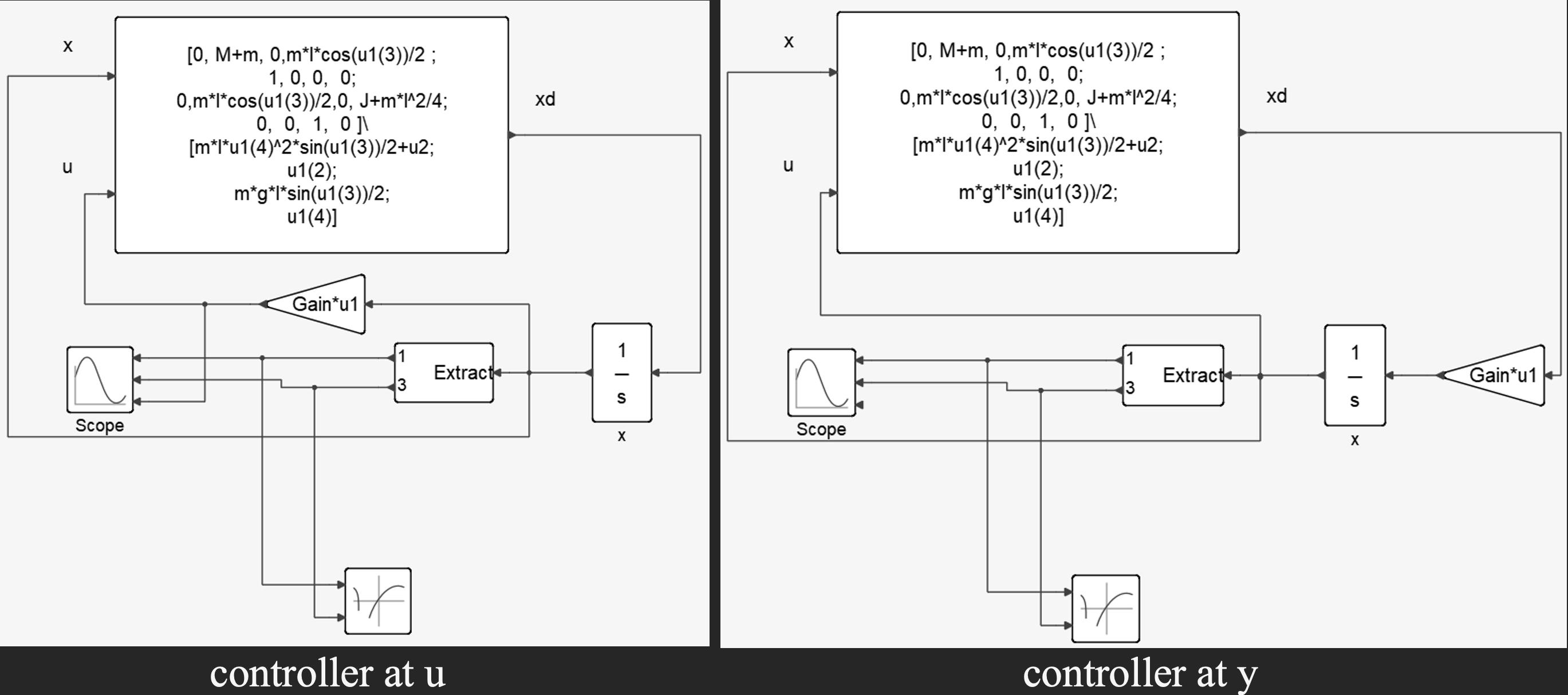 Solved i want to modify the diagram in the first photo model | Chegg.com