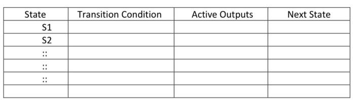 A transfer mechanism is installed to take a parcel | Chegg.com