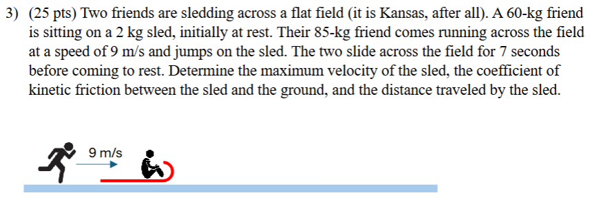 Solved ()/(( (25 /mathrm{pts}) /)) ﻿Two friends are sledding | Chegg.com