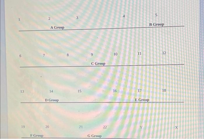Solved Worksheet 1 Karyotype of a normal human maleTask 2 To | Chegg.com