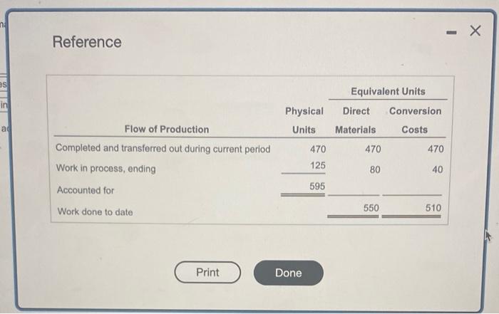 Solved The assembly division of Fenton Watches, Inc. uses | Chegg.com