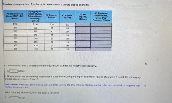 Solved The data in columns 1 and 2 in the table below are | Chegg.com