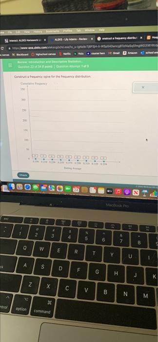 Solved Ogive: The following frequency distribution presents | Chegg.com