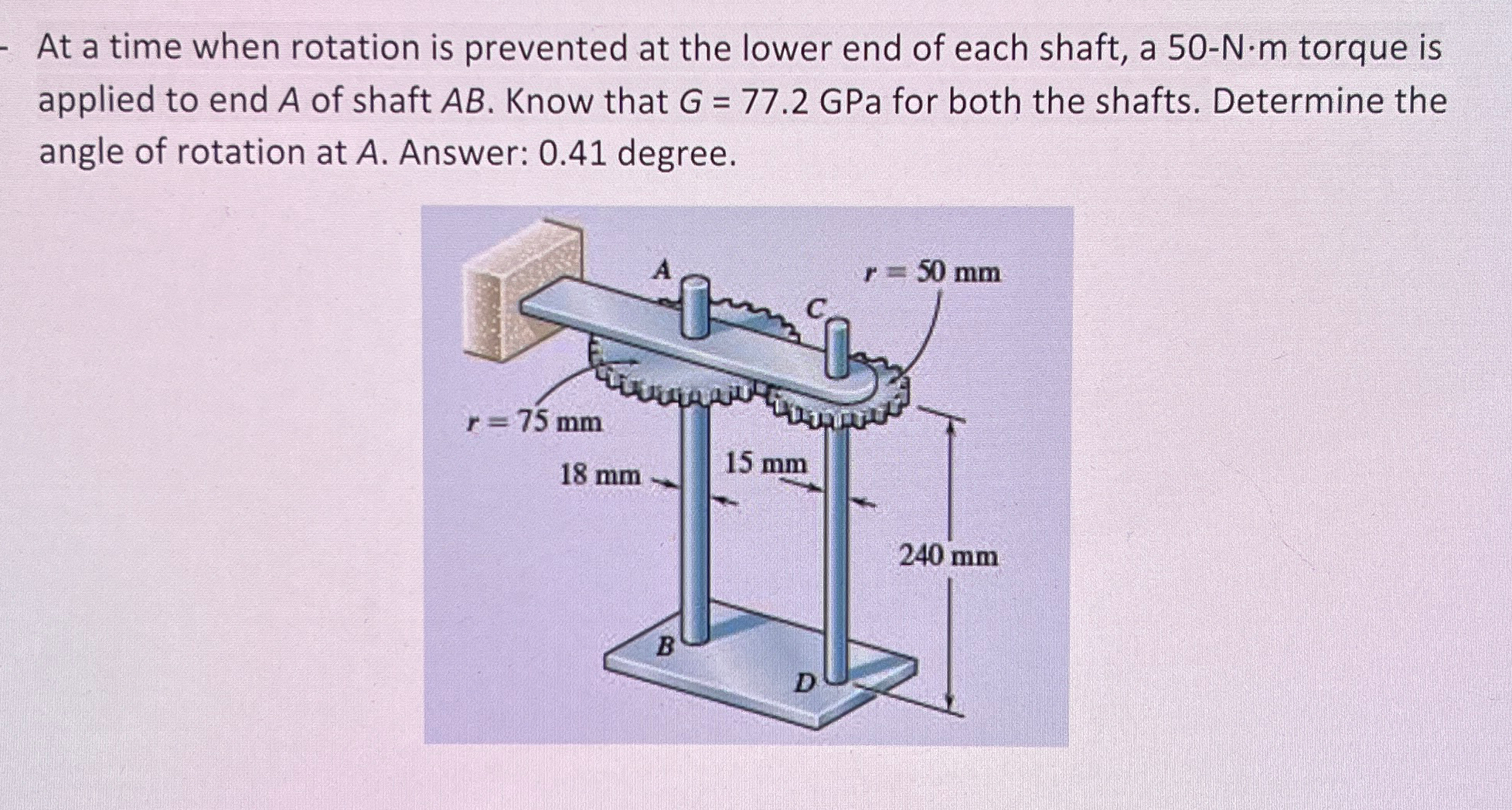 Solved At a time when rotation is prevented at the lower end | Chegg.com