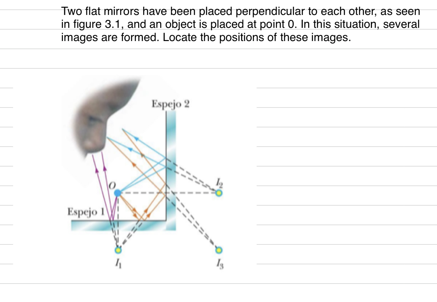 Solved Two flat mirrors have been placed perpendicular to | Chegg.com