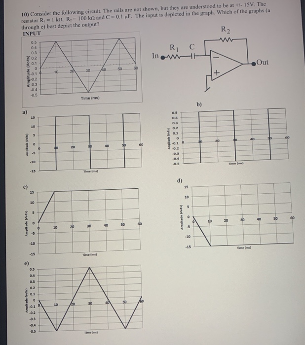 Solved consider the following circuit. which of the graphs | Chegg.com