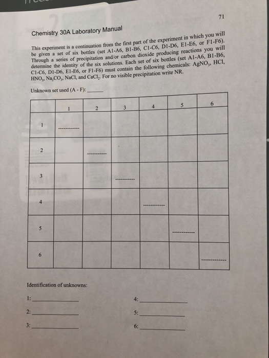 Solved Chemistry 30A Laboratory Manual This experiment is a | Chegg.com