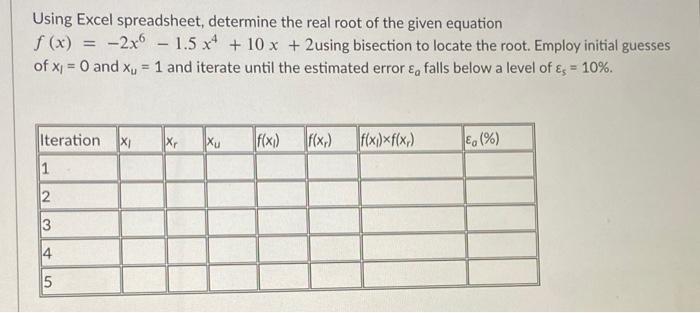 Solved Using Excel spreadsheet, determine the real root of | Chegg.com