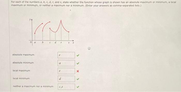 Solved For each of the numbers a, b, c, d, r, and s, state | Chegg.com