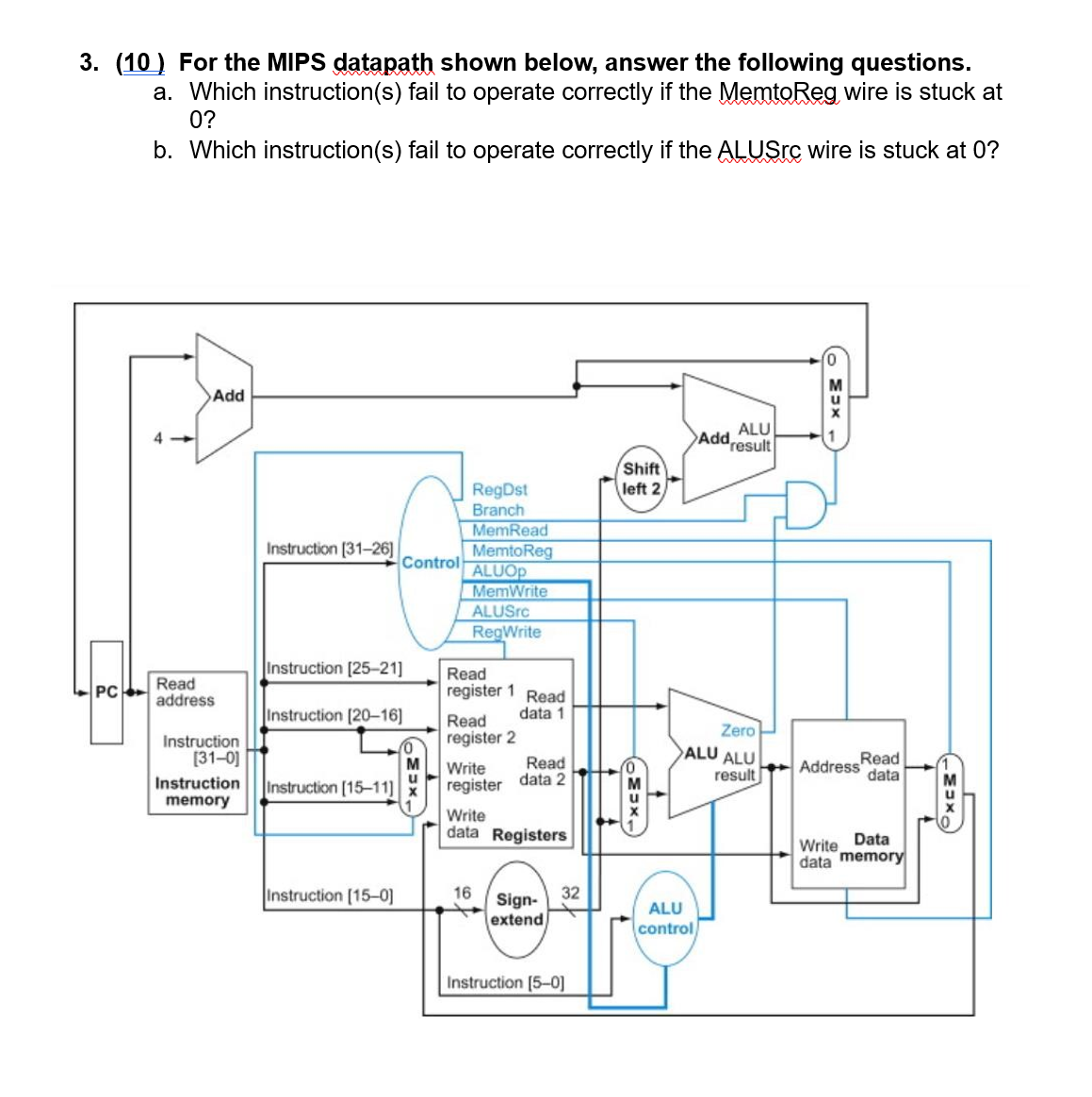 Solved (10) ﻿For the MIPS datapath shown below, answer the | Chegg.com