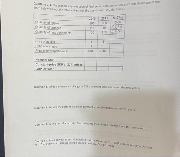 Solved Questions 1-4. The economy's production of final | Chegg.com