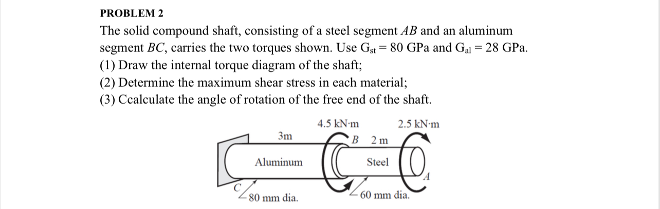 [Solved]: PROBLEM 2 The solid compound shaft, consisting of