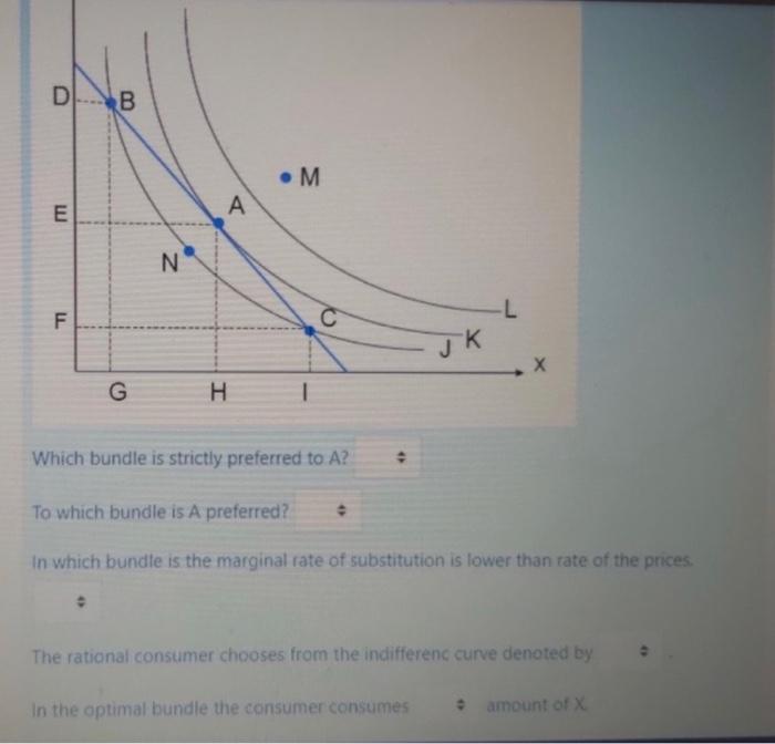 Solved D B E F G N A H . M C Which bundle is strictly | Chegg.com