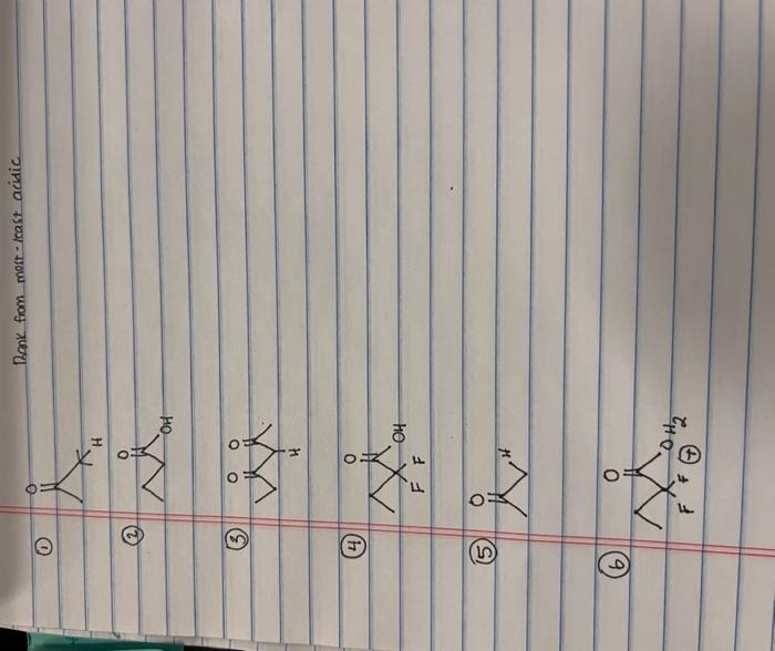 Solved Please rank from most to least acidic. | Chegg.com