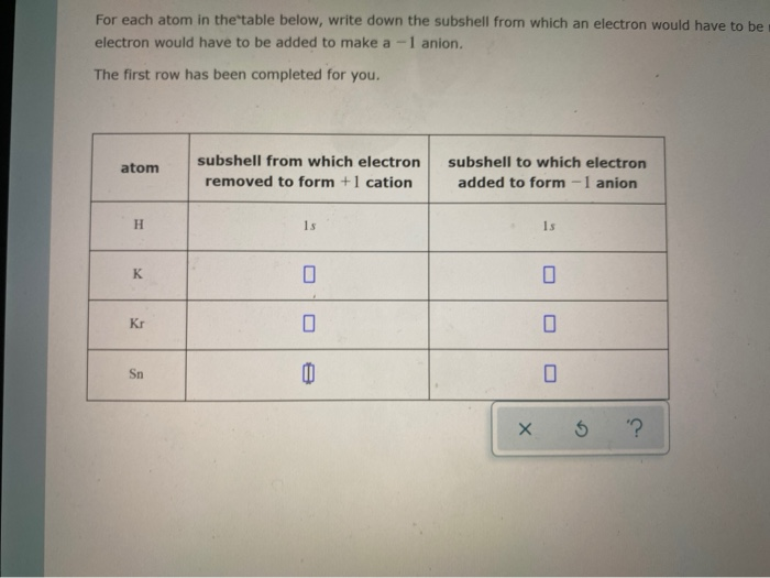 Solved For each atom in the table below, write down the | Chegg.com
