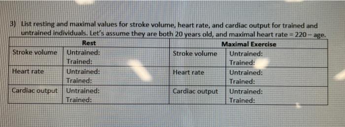 Solved 3) List resting and maximal values for stroke volume, | Chegg.com