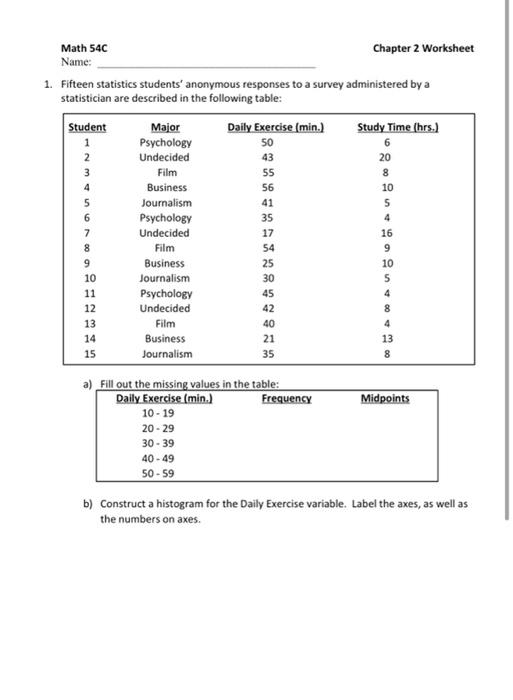 Solved 6 43 Math 54C Chapter 2 Worksheet Name: 1. Fifteen | Chegg.com