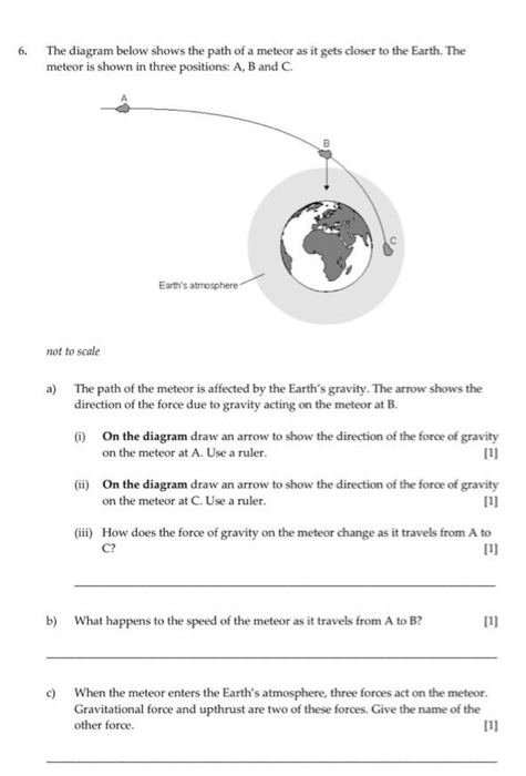 Solved: 6. The Diagram Below Shows The Path Of A Meteor As... | Chegg.com