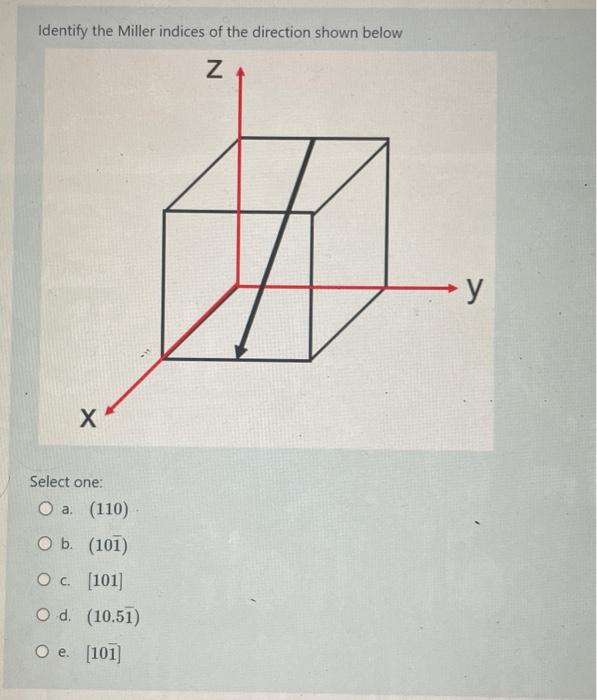 Solved Identify the Miller indices of the direction shown | Chegg.com