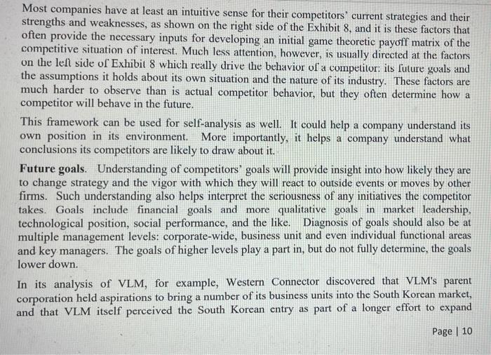 Competitor Analysis: Understanding Competitors' | Chegg.com