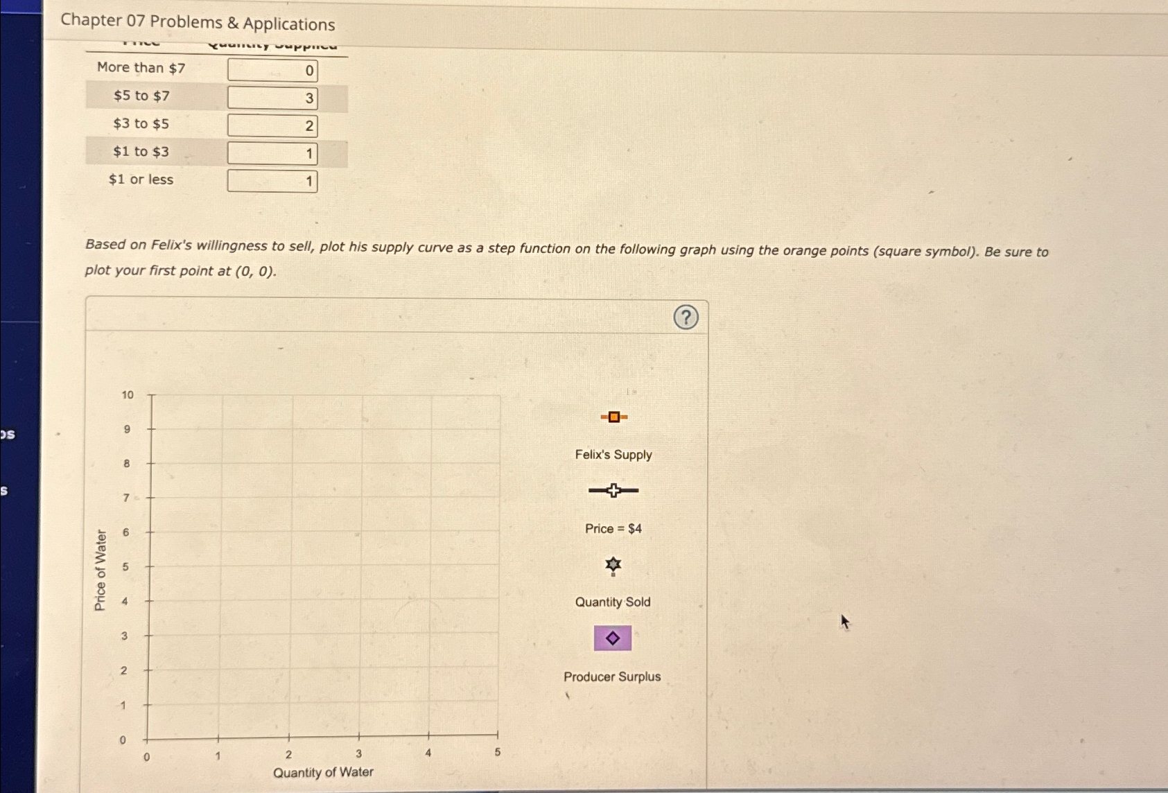 Chapter 07 ﻿Problems & ApplicationsBased on Felix's | Chegg.com