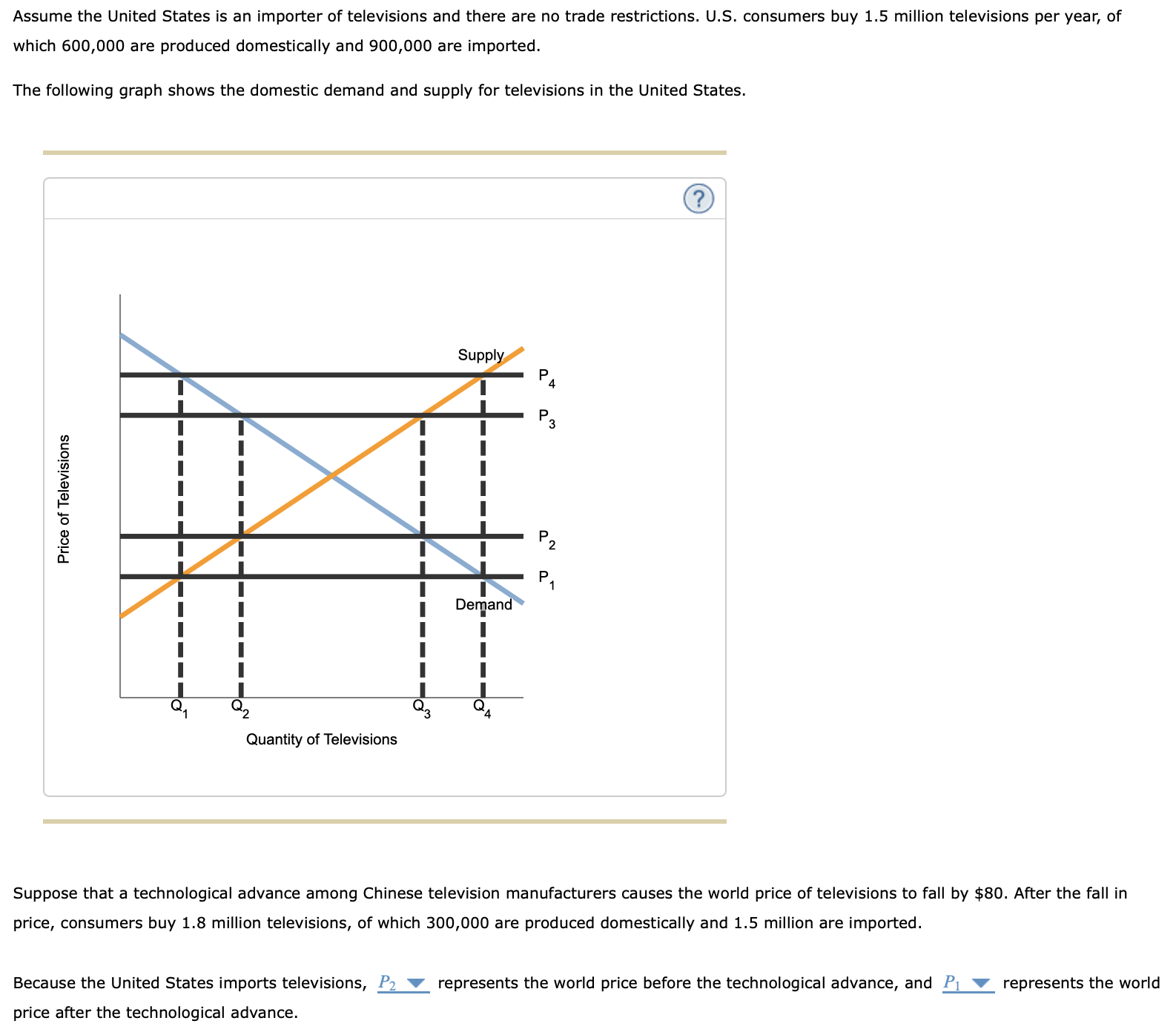 Solved Assume the United States is an importer of | Chegg.com