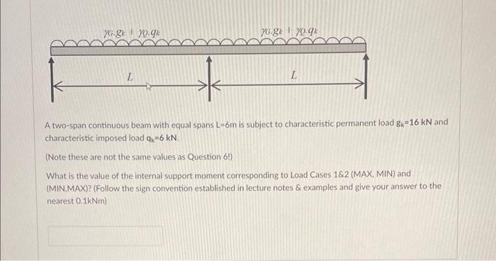 Solved A two-span continuous beam with equal spans L=6 m is | Chegg.com