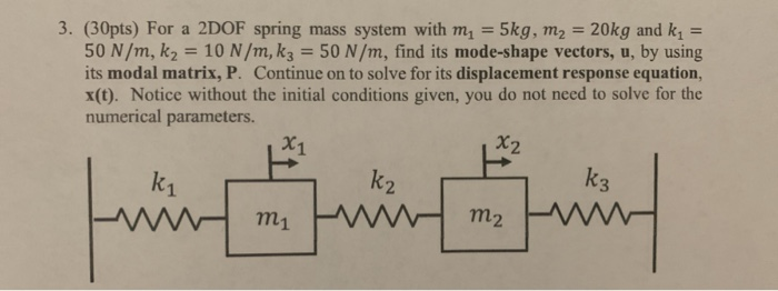 Solved 3. (30pts) For a 2DOF spring mass system with my = | Chegg.com