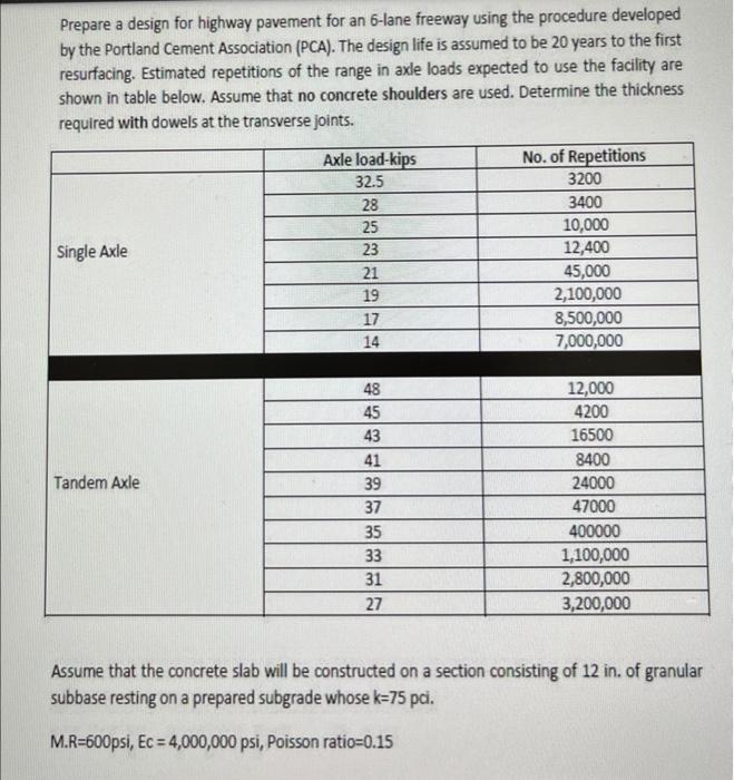 Solved Prepare a design for highway pavement for an 6-lane | Chegg.com
