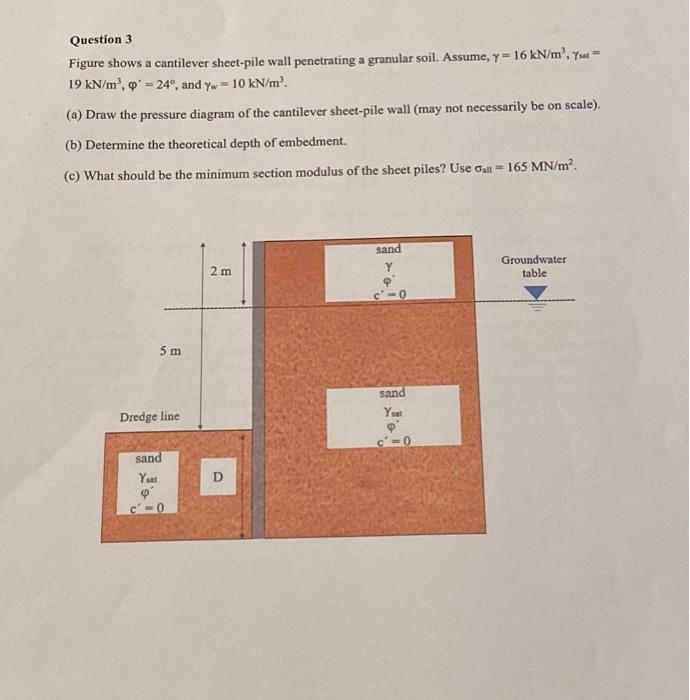 Solved Question 3 Figure shows a cantilever sheet-pile wall | Chegg.com