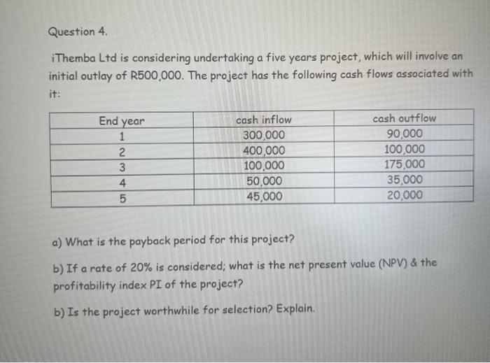 Solved iThemba Ltd is considering undertaking a five years | Chegg.com
