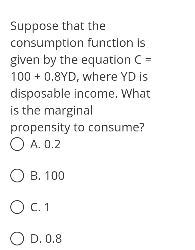 Solved Suppose that the consumption function is given by the | Chegg.com