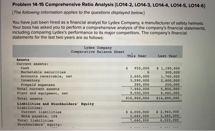 Solved Problem 14-15 Comprehensive Ratio Analysis (L014-2, | Chegg.com