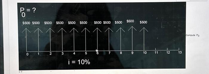 Solved P0=? Compute P0 5? | Chegg.com