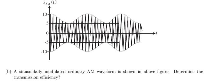 Solved (a) Lets consider a synchronous demodulator (as shown | Chegg.com