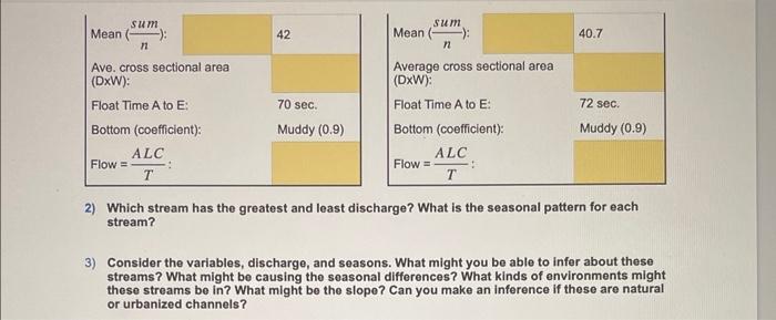 Part B: Streamflow The stream flow, or discharge, is | Chegg.com