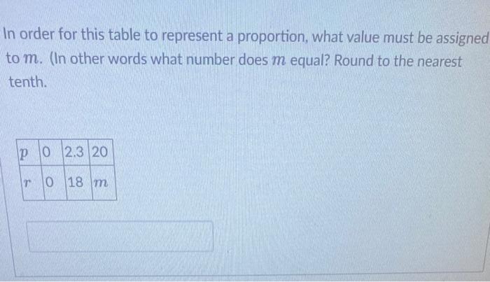 Solved In order for this table to represent a proportion, | Chegg.com
