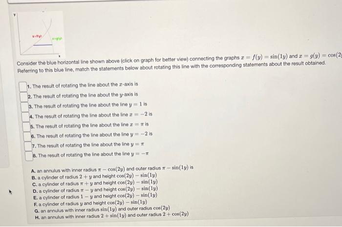 Solved Consider the blue horizontal line shown above (click | Chegg.com