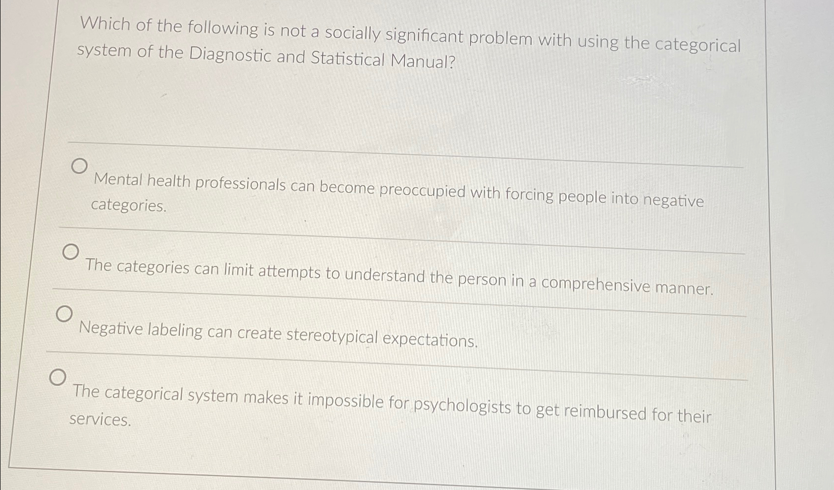 Solved Which of the following is not a socially significant | Chegg.com