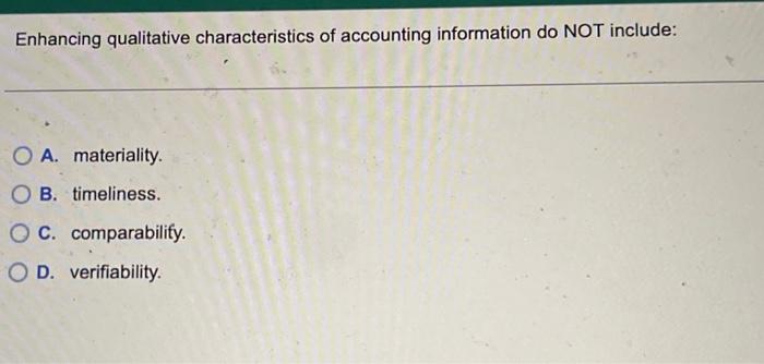Solved Enhancing qualitative characteristics of accounting | Chegg.com