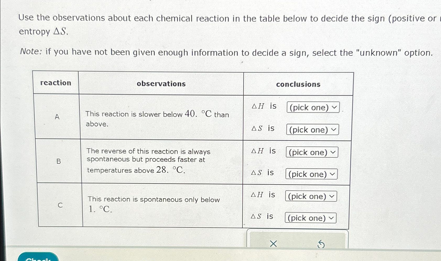 Solved Use the observations about each chemical reaction in | Chegg.com