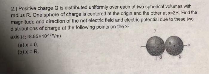 Solved 2.) Positive charge Q is distributed uniformly over | Chegg.com