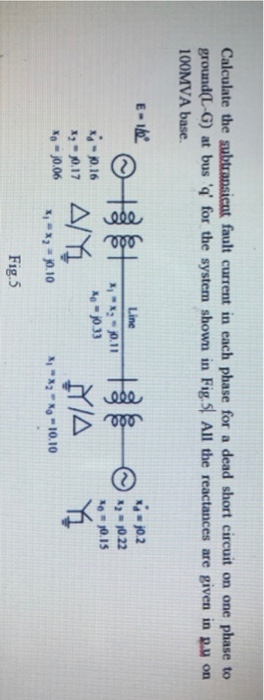 Calculate the subtransient fault current in each | Chegg.com